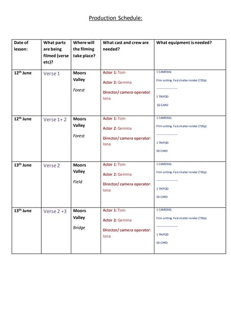 Music video production schedule | DOCX