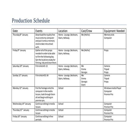 Production Schedule | DOC