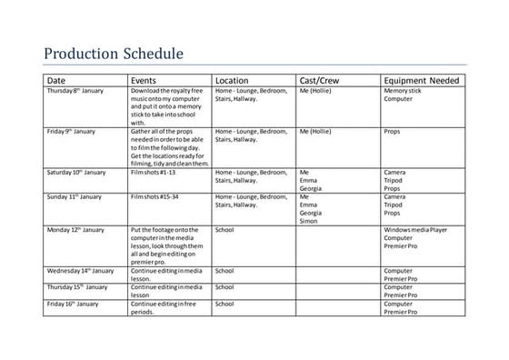 Production Schedule | DOC