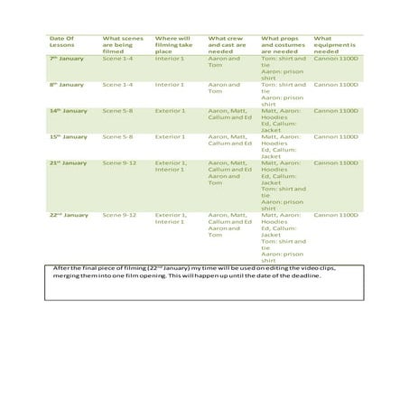 Production schedule | DOCX