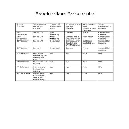 Horror film script | DOCX