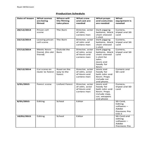 Production schedule | DOCX