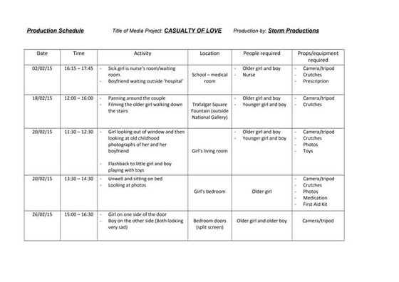 Production Schedule | PPT