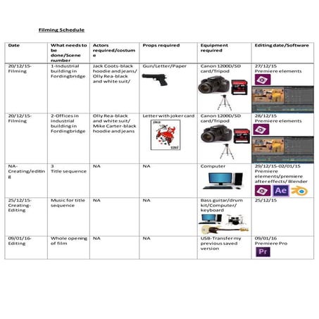 Contingency Plan - Horror Film (Burnt Face) | DOCX