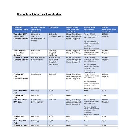 Production schedule | DOCX