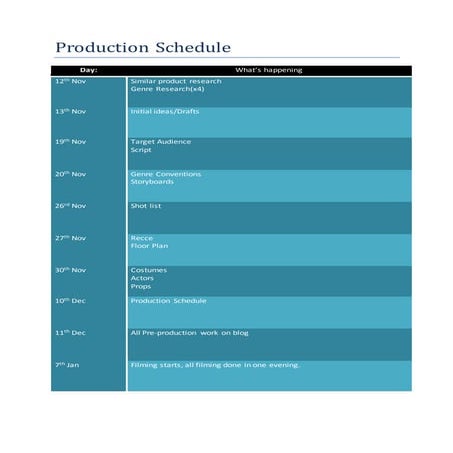 Production diary template | DOC