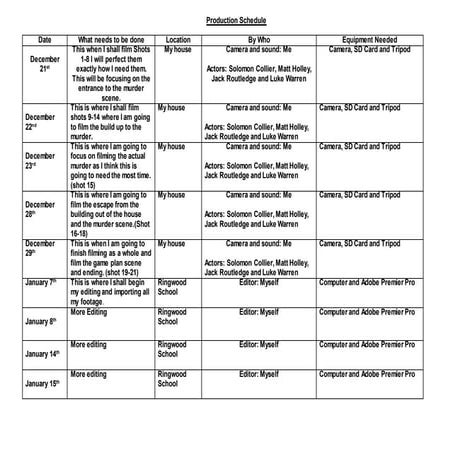 Short horror movie contingency plan | DOCX
