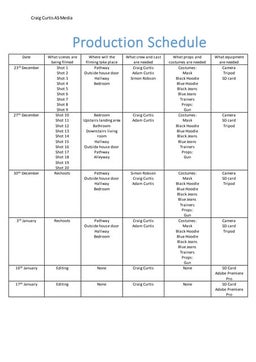 FIRSTFare 2012 competitive analysis presentation | PPT