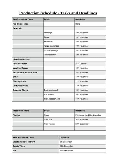 Student production schedule | PPT