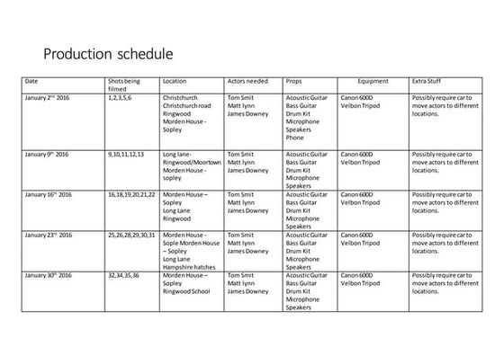 Shooting schedule a2 | PPT