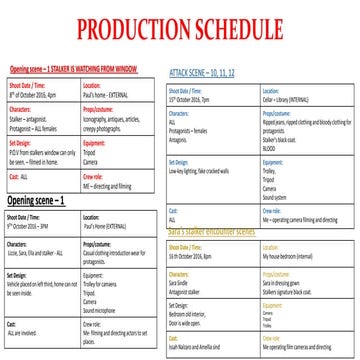 Call Sheet 1 For the Midnight Fiend.docx