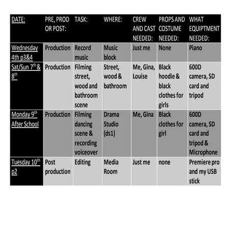 Production schedule | PPT