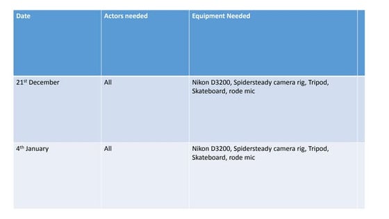 Daikin Letter | PDF