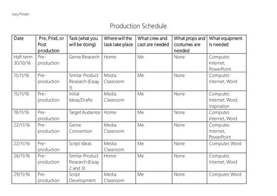 Production Schedule For Album | PPT