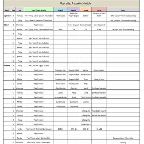 Next Week Plan | DOCX