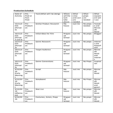 Production schedule | DOCX