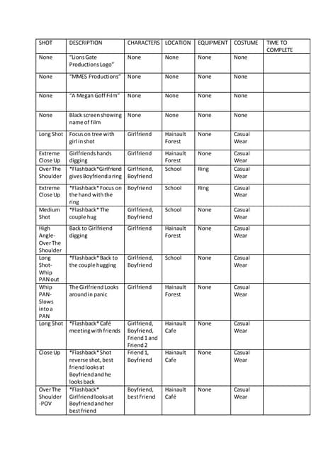 Production schedule | PDF
