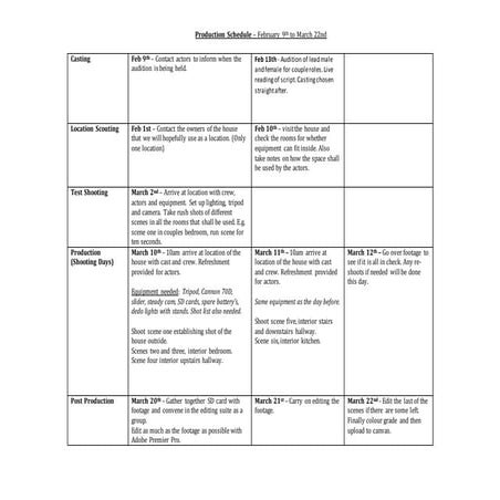 (Time managemet) production schedule | DOCX
