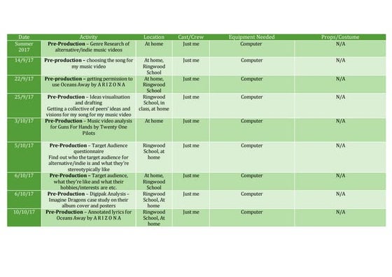 Production Schedule | PDF