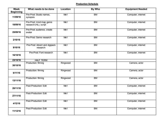 production schedule | PPT