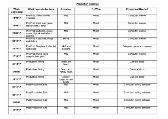 Production schedule | PPT