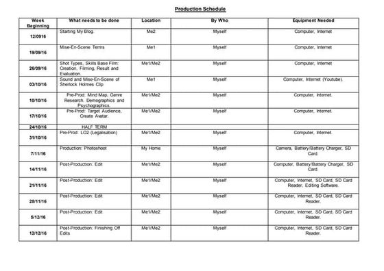 production schedule | PPT