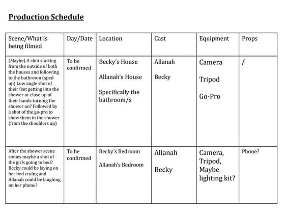 Production Schedule | PPT