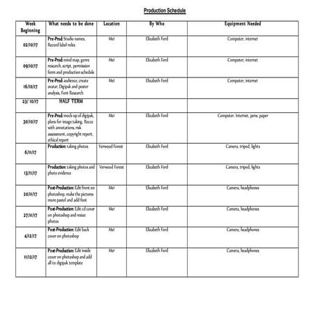 Production schedule | PPT