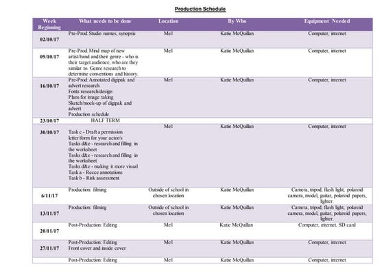 Production schedule | PPT