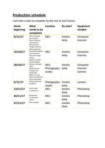 Production schedule.doc