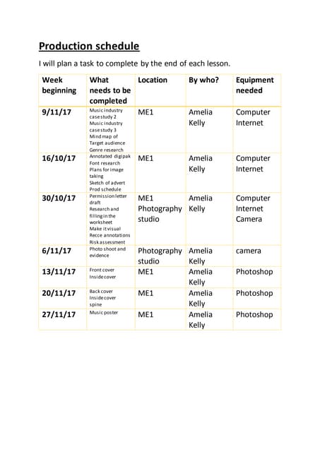 Production Schedule | PDF