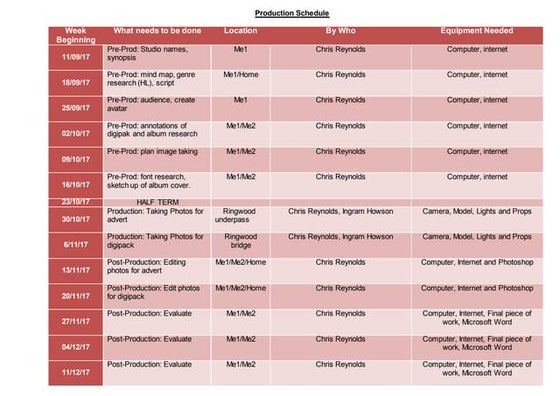 Production schedule | PPT