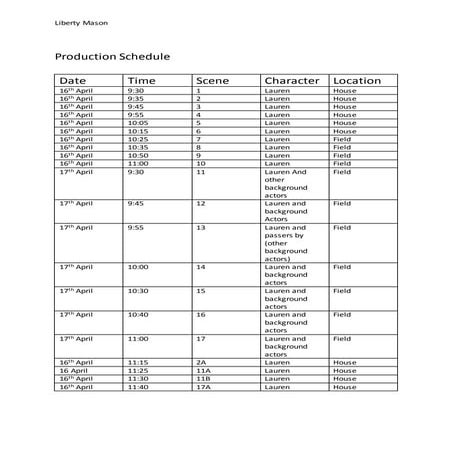 Production schedule | PDF