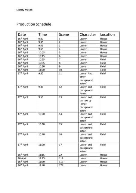 Sing street - analysis | DOCX