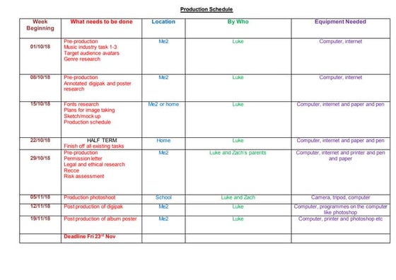 Production schedule | PPT