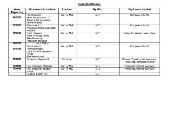 Production schedule | PPT
