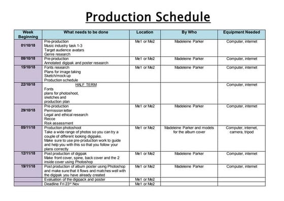 Task 8 schedule | PDF