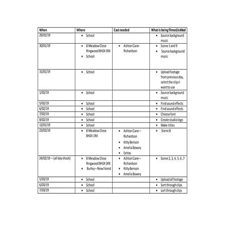 Production schedule | DOCX | Video Production | Content Production