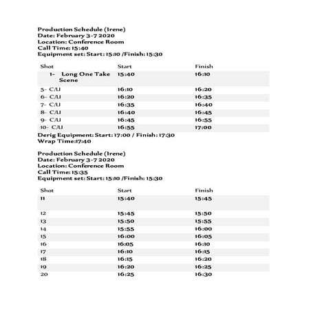 Production schedule | PDF