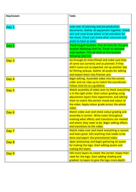 Production diary template | DOC | Video Production | Content Production