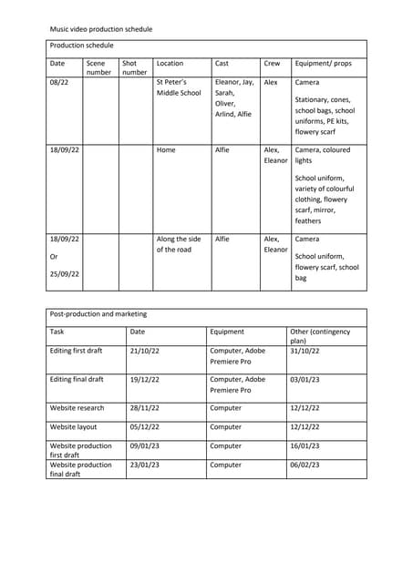 Production Schedule | PDF