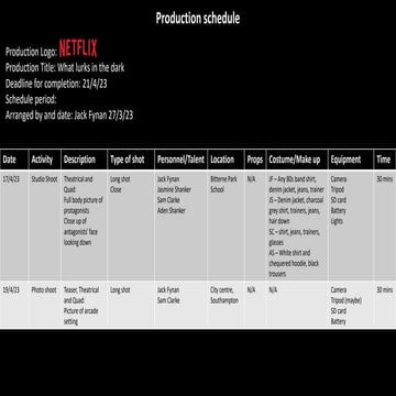 Production Schedule.pptx