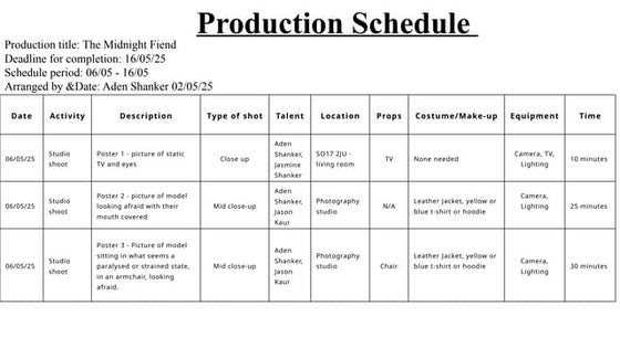Location Risk Assessment for Poster production.docx