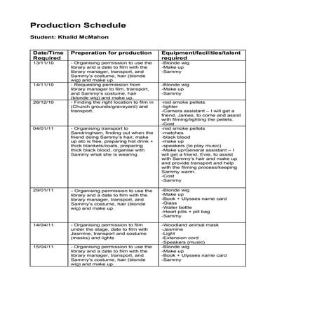 Video analysis template | DOC