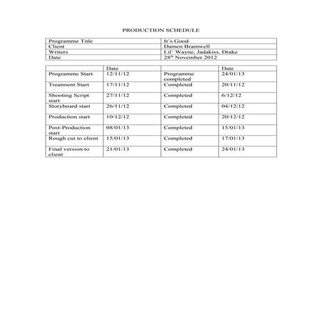 Production schedule template_1 | DOC