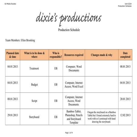 Production schedule-template | DOC