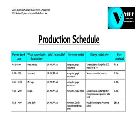 Production schedule | DOCX