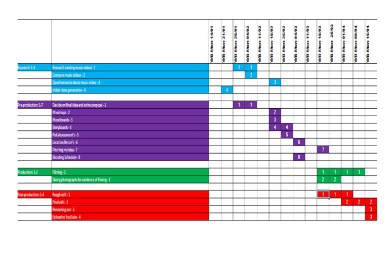 Production schedule 11.03.13
