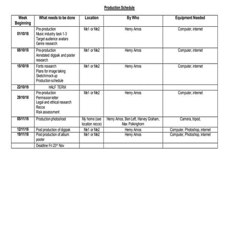 Production schedule | PPTX