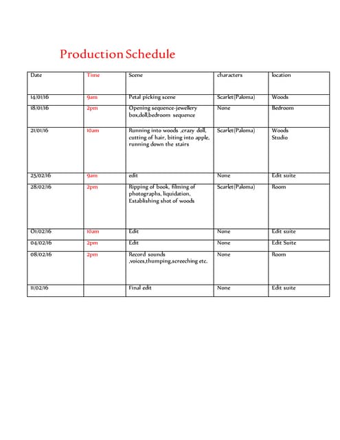 Production schedule | PDF